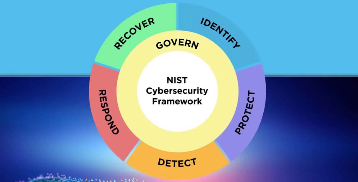 Cybersecurity Framework 2.0 - DigiGov Central